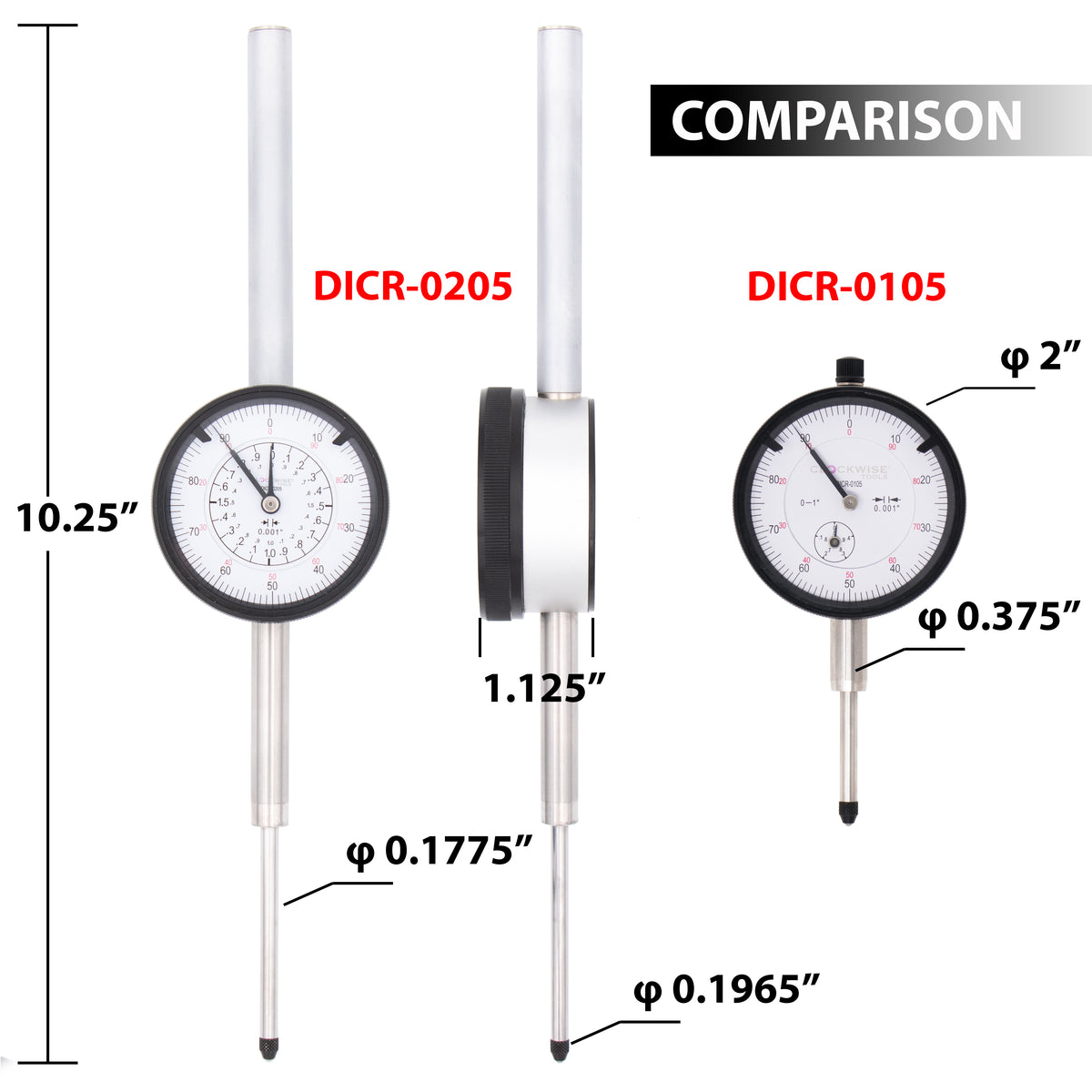 Clockwise Tools DICR Dial Indicator 0-2 inch